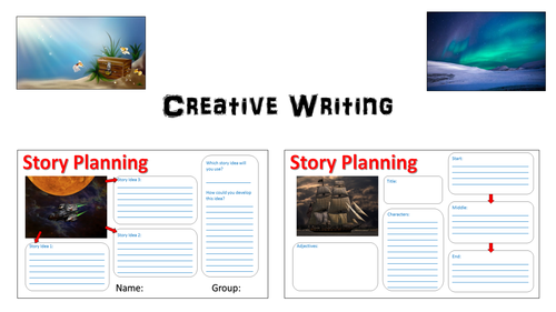 Creative Writing | Teaching Resources