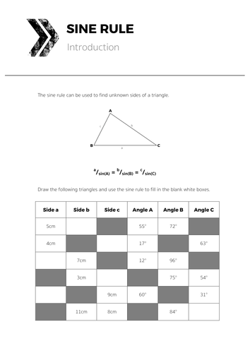 Finding Angles Using the Sine Rule - Complete Lesson | Teaching Resources