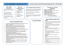 Medium Term Planning Templates for Pre-School and Reception Class by ...