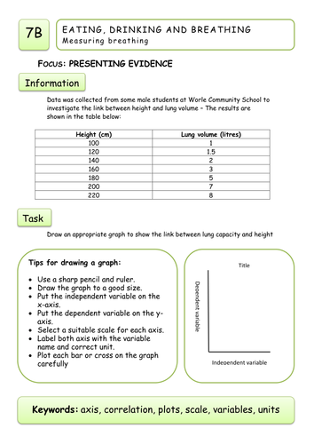 NEW KS3 year 7 sceince investigation skills level assessed tasks ...