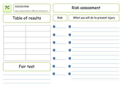 NEW KS3 year 7 sceince investigation skills level assessed tasks ...