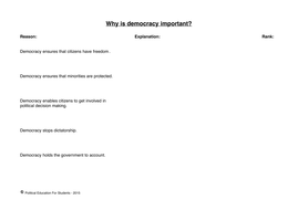 What is democracy and why is it important? | Teaching Resources