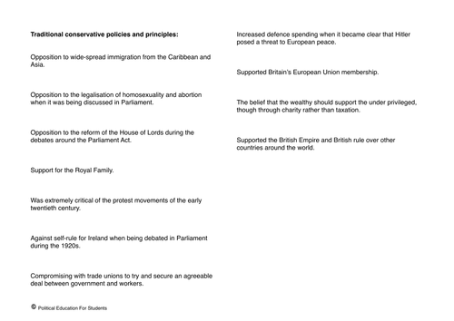 How have Conservative Party ideas changed over time? | Teaching Resources