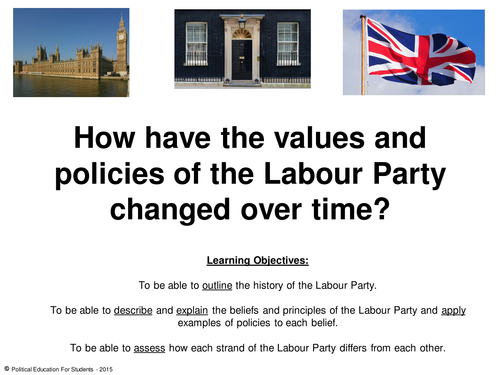 How have Labour Party ideas changed (1906-2015) | Teaching Resources