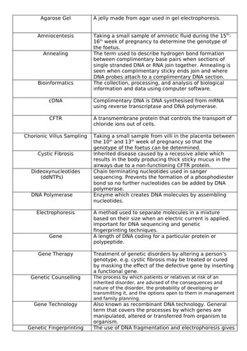 Genetic Technology Key Word List | Teaching Resources