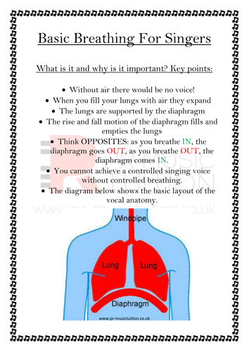 Basic Breathing For Singers - Handout by racheltoner83 - Teaching ...
