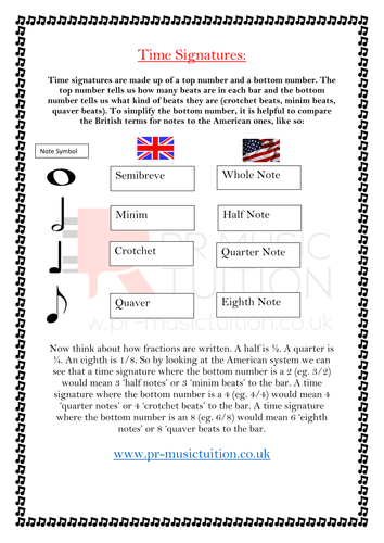 Elements of Music Theory - Resource Pack | Teaching Resources