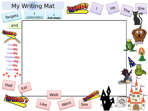 KS1/2/ SEN Writing/Literacy Place Mat | Teaching Resources