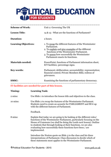 What are the functions of Parliament? | Teaching Resources