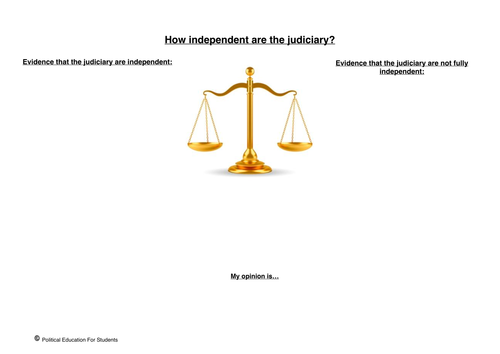 How independent is the judiciary? | Teaching Resources
