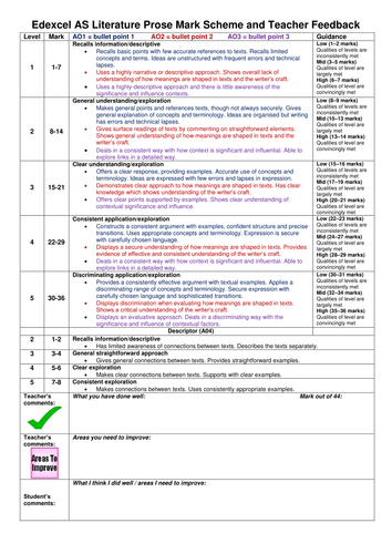 AS Literature Prose Mark Scheme and Teacher Feedback | Teaching Resources