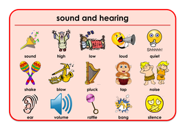 Sound and Hearing - Games and Activities Supporting Scientific ...
