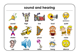 Sound and Hearing - Games and Activities Supporting Scientific ...
