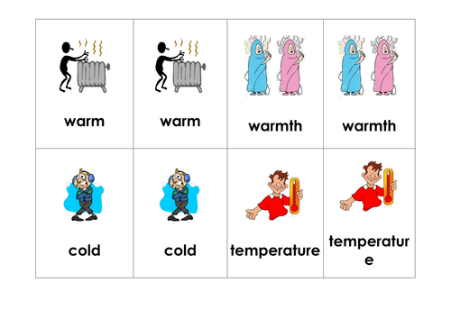 Keeping Warm - Games and Activities Supporting Scientific Vocabulary ...