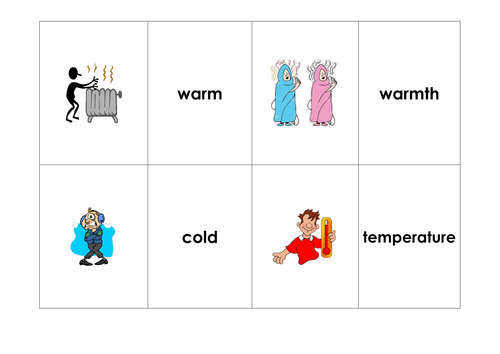 Keeping Warm - Games and Activities Supporting Scientific Vocabulary ...