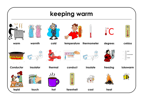 Keeping Warm - Games and Activities Supporting Scientific Vocabulary ...