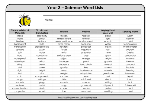 Games and Activities Supporting Year 3 scientific topic vocabulary ...