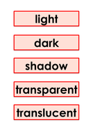 Light and Shadows - Games and Activities Supporting Scientific ...