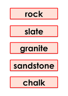 Rocks and Soils - Games and Activities Supporting Scientific Vocabulary ...