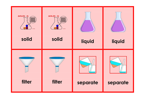 Solids, Liquids and Separating Materuals - Games and Activities ...