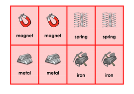 Magnets and Springs - Games and Activities Supporting Scientific ...