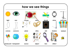 How we See Things - Games and Activities Supporting Scientific ...