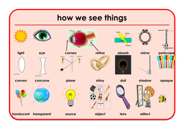 How we See Things - Games and Activities Supporting Scientific ...