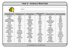 Games and Activities Supporting Year 5 scientific topic vocabulary ...