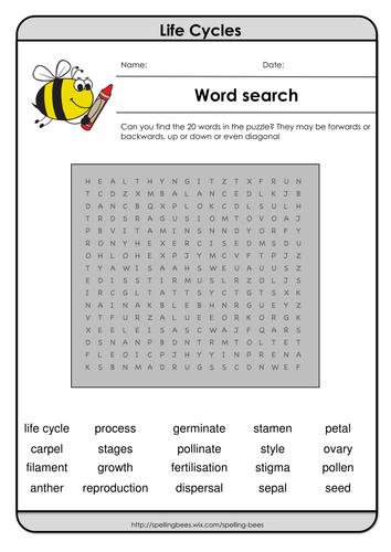 Life Cycles - Games and Activities Supporting Scientific Vocabulary ...