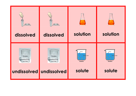 More about Dissolving - Games and Activities Supporting Scientific ...