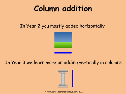 Expanded Column Addition Worksheets, Lesson Plans, Presentation ...