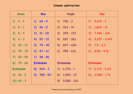 Expanded Column subtraction Worksheets, Lesson Plans, Presentation ...