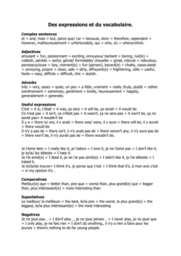 French Teaching Resources: Essay Writing Support Sheet. | Teaching ...