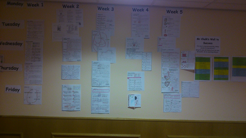 Wall to Science GCSE Exam Success | Teaching Resources
