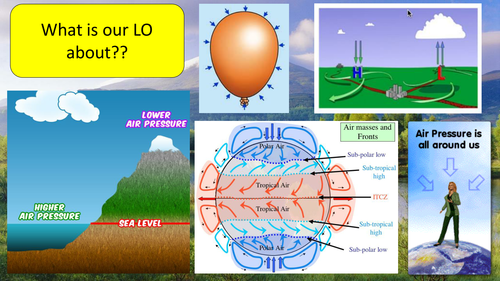 Global Atmospheric Pressure (AQA 8035 Spec) | Teaching Resources