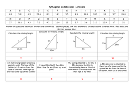 Pythagoras Codebreaker | Teaching Resources