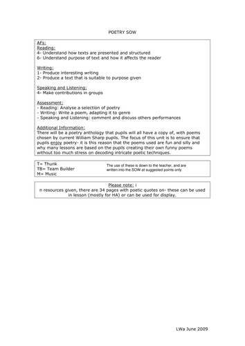 POETRY Scheme of work- Perfect for any poetry teaching. | Teaching ...