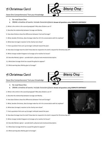 A Christmas Carol Teaching BUNDLE | Teaching Resources