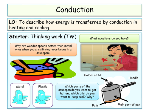 YEAR 8 - heating and cooling SOW | Teaching Resources