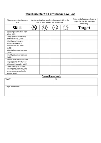 Complete Silas Marner SOW | Teaching Resources