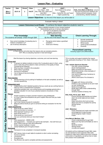 KS3 Food Evaluation lesson plan & resources | Teaching Resources