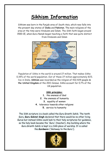 Sikhism The Basics | Teaching Resources
