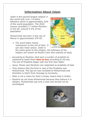 Islam The Basics | Teaching Resources