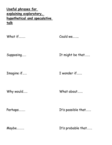 Speaking frame - exploratory & speculative talk | Teaching Resources