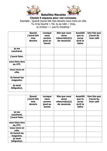 French Teaching Resources. The Future Perfect. Presentation ...