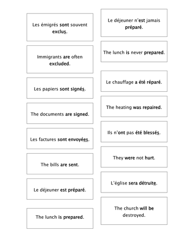 French Teaching Resources. The Passive Voice. Presentation & Matching ...