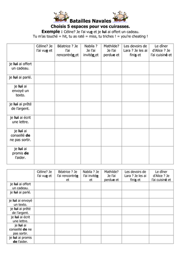 French Teaching Resources: Perfect Tense with Direct & Indirect Object ...