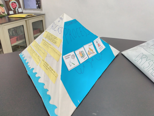 Types of rocks, Full lesson, Starter,Main, plenary, differentiated task ...