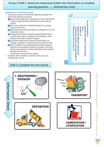 Types of rocks, Full lesson, Starter,Main, plenary, differentiated task ...