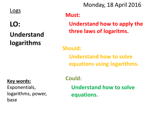 A Level C1 and C2 Mathematics Lessons PowerPoints Presentations Maths ...